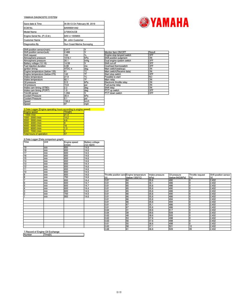 Marine Engine Diagnostics | Sun Coast Marine